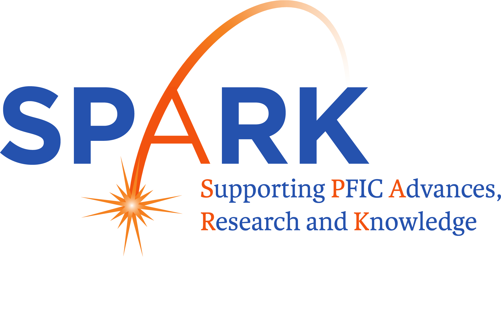 Albireo Grants in Rare Liver Disease – SPARK (Supporting PFIC Advances ...